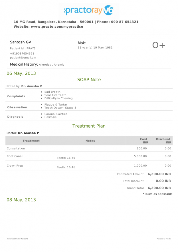 Case Sheets Practo Product News case-sheets-practo-product-news